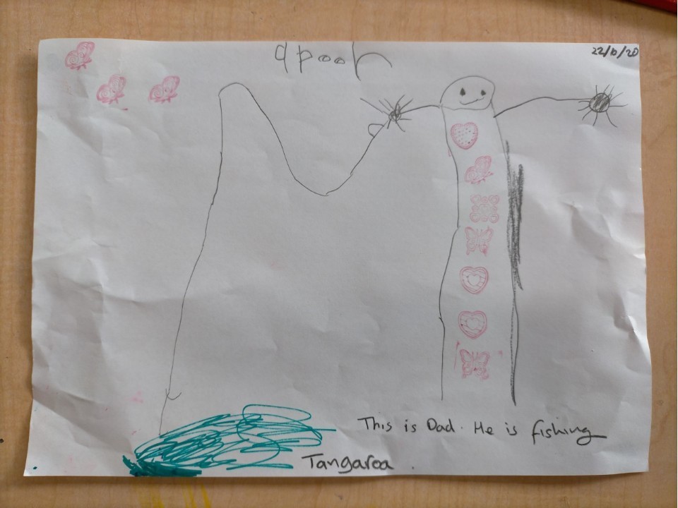 Enviroschools | A Golden opportunity to explore te ao Māori through an ...