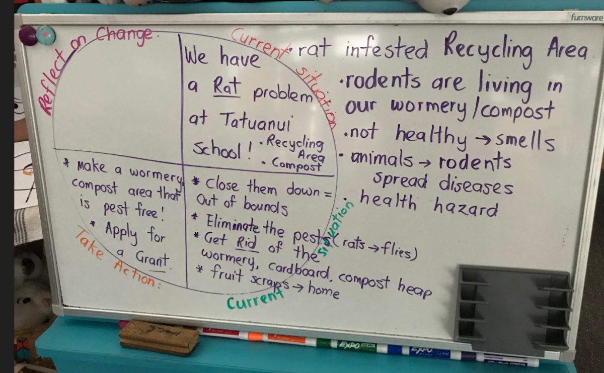 Enviroschools | Tumblers help turn around rodent issues at Tatuanui School