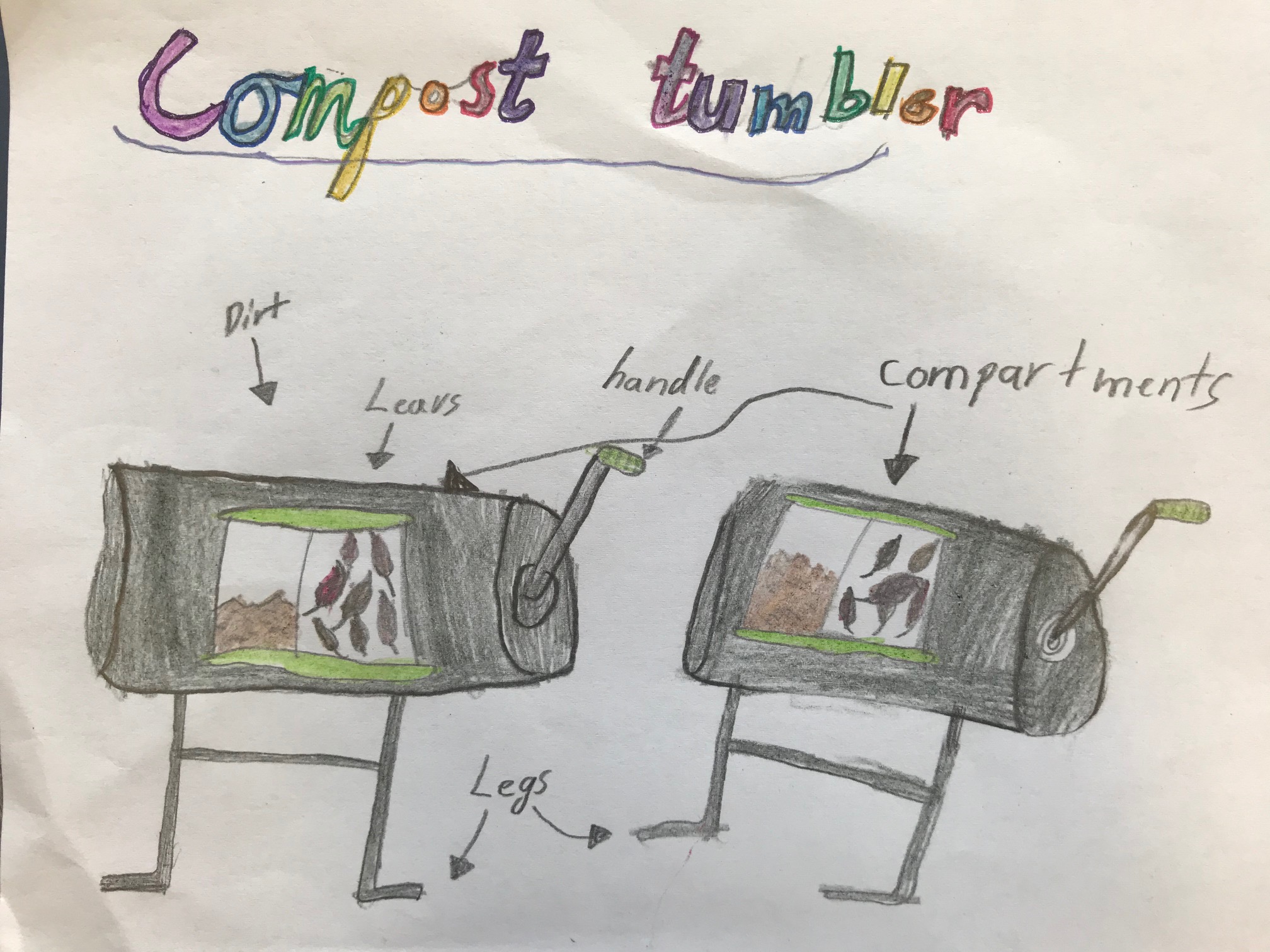 Enviroschools | Tumblers help turn around rodent issues at Tatuanui School