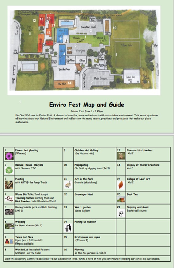 Enviroschools | Waipāhīhī School do it their way – Reflecting to ...