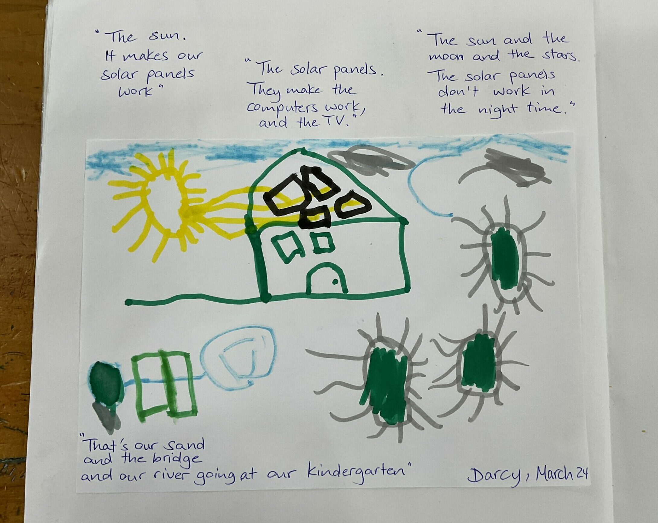 Enviroschools | Whakamārama Kindergarten goes Solar!