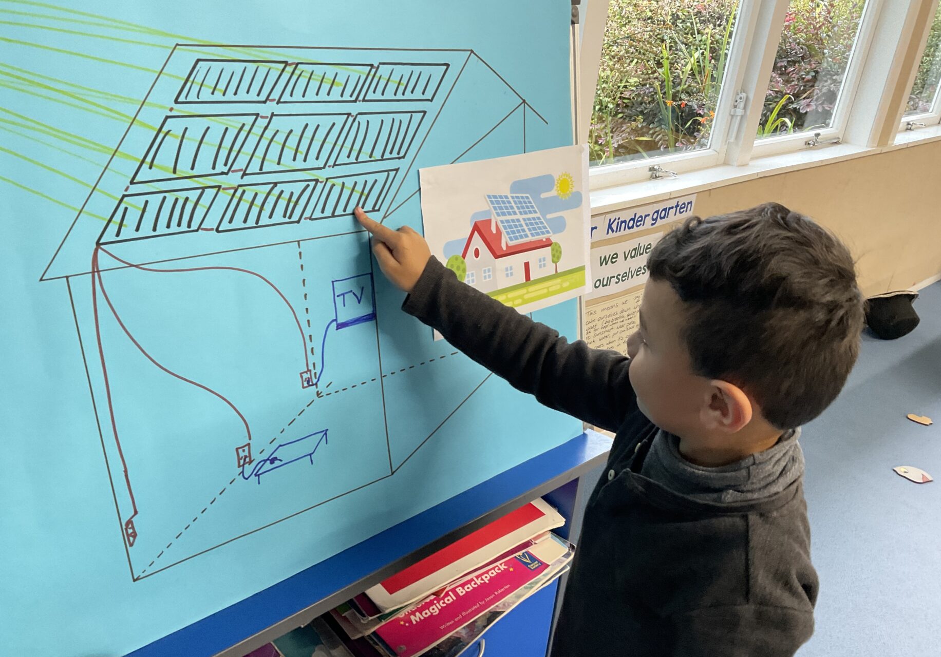 Enviroschools | Whakamārama Kindergarten goes Solar!