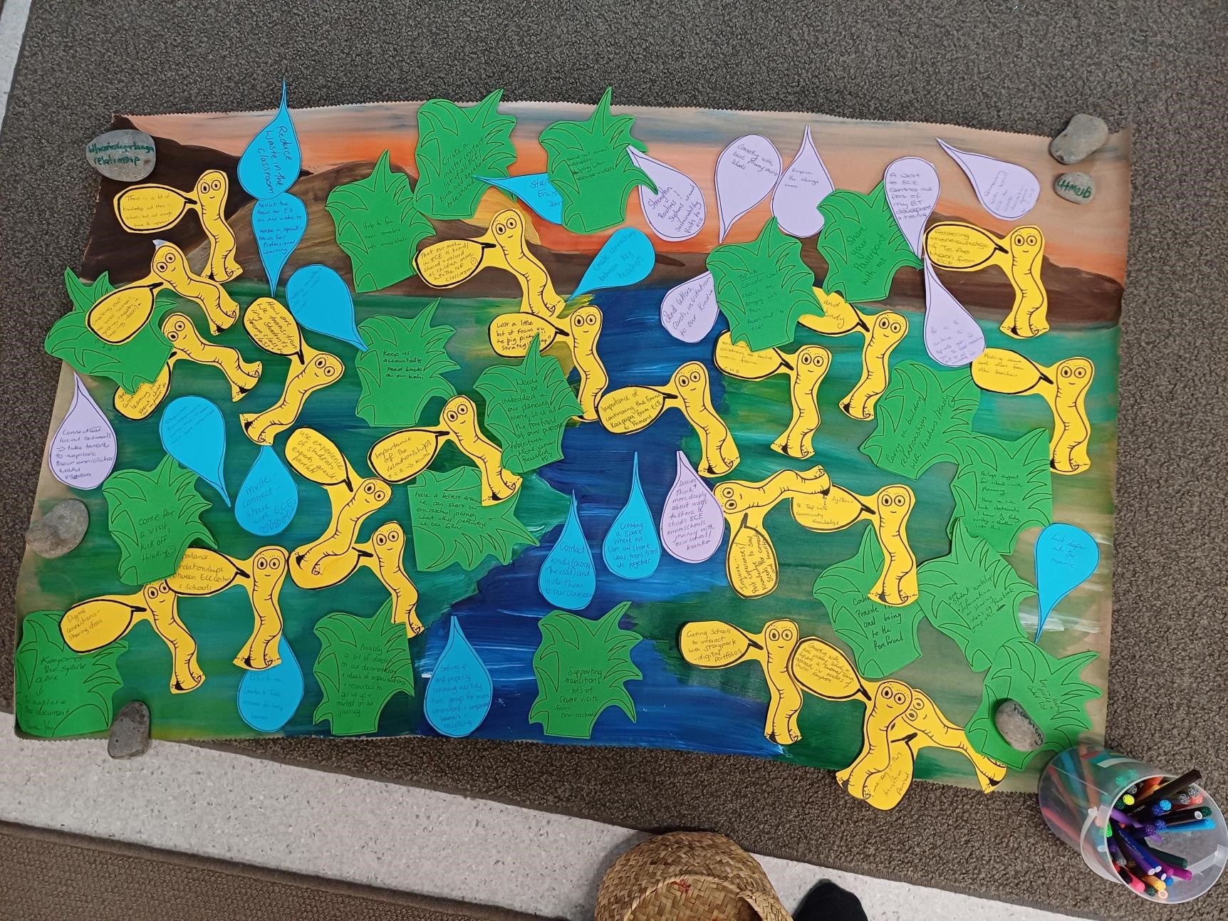 Enviroschools | Bridging Pathways: Supporting Tamariki Transitions with ...